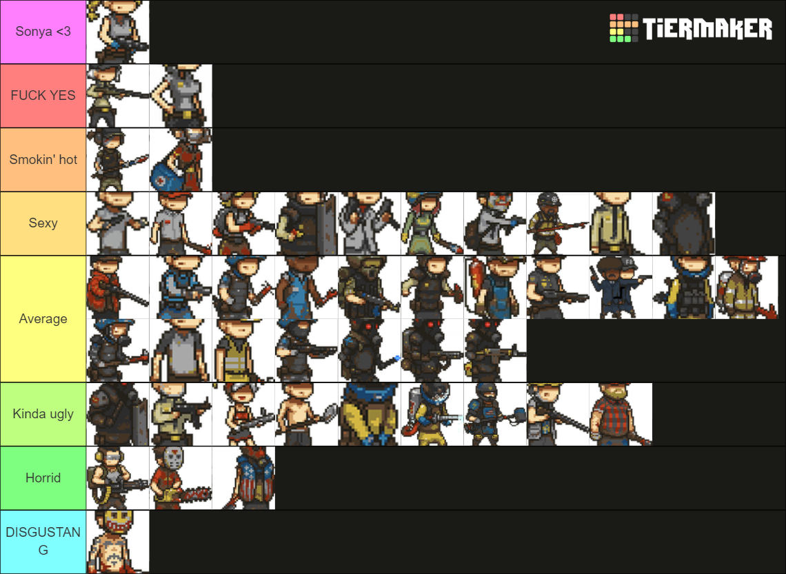 Dead Ahead Tier List (Community Rankings) - TierMaker