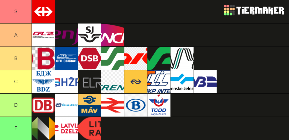 European Railway Companies Tier List (Community Rankings) - TierMaker