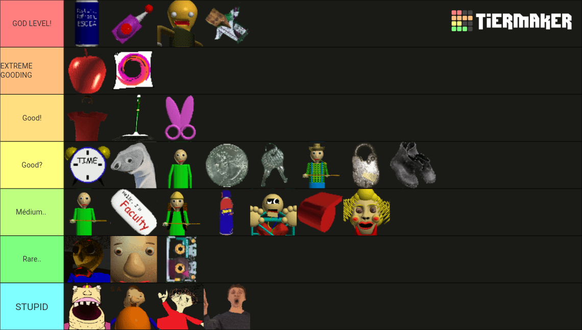 Baldi's Basics Characters and Items Tier List (Community Rankings ...