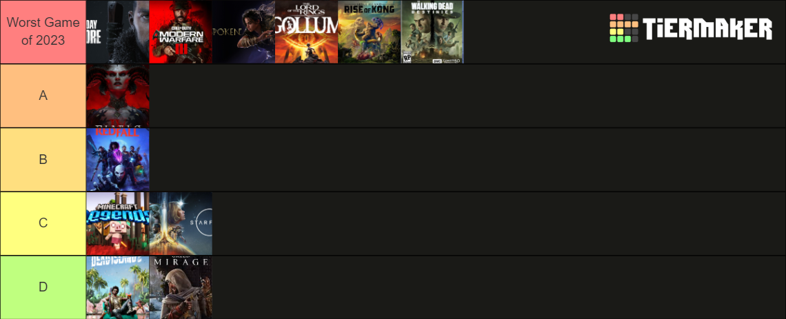 Worst Game of 2023 Tier List (Community Rankings) - TierMaker