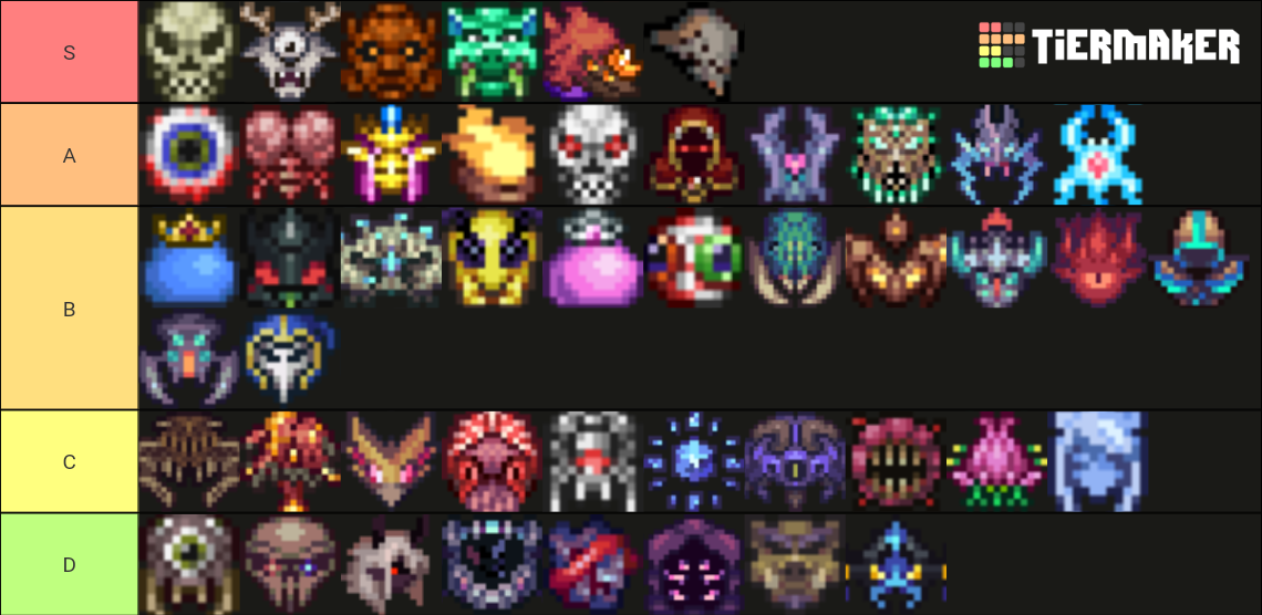 Terraria Calamity Infernum Mod Boss (ver. 1.9) Tier List (Community ...