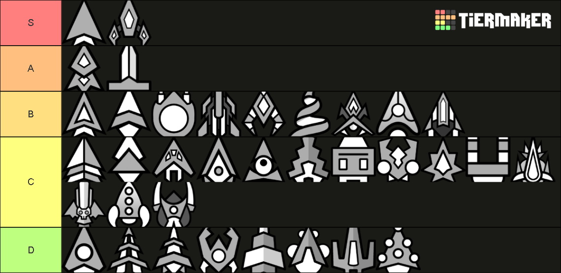 Geometry Dash Waves Tier List (Community Rankings) - TierMaker