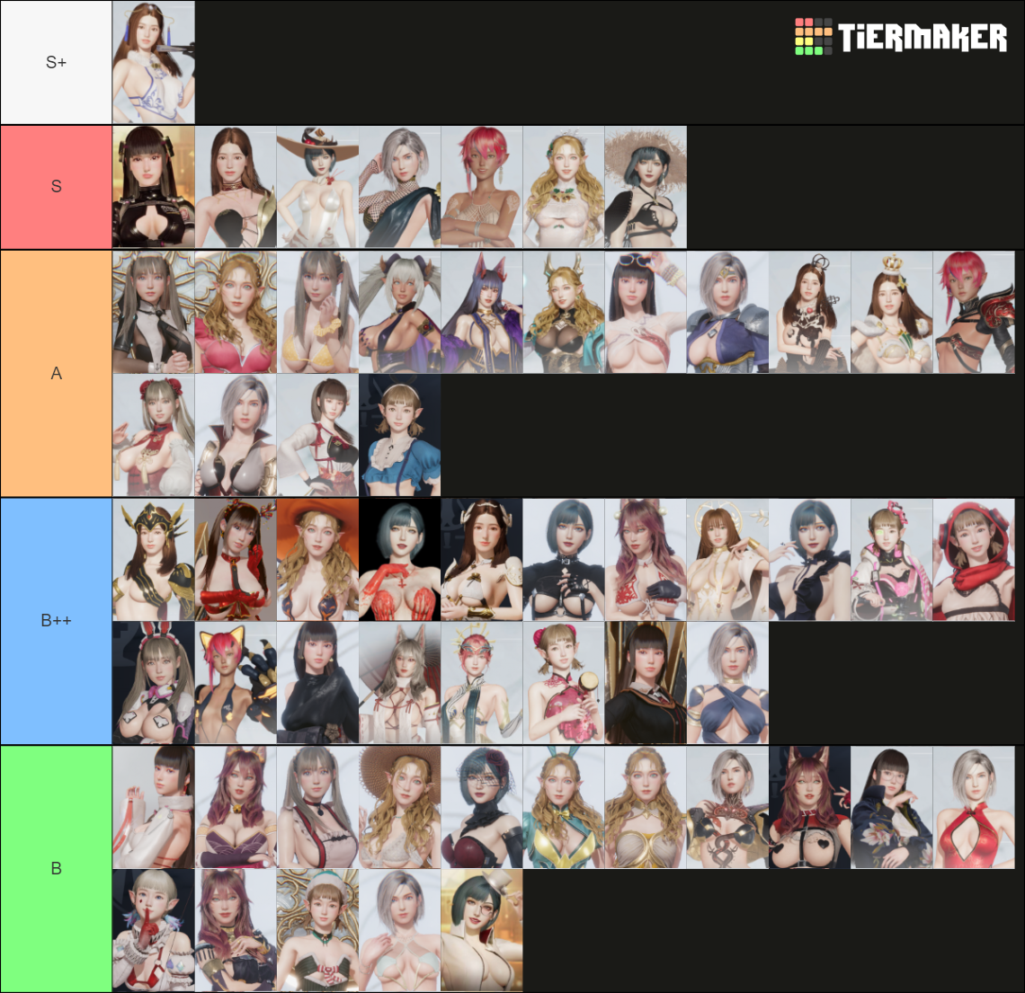 Rise of Eros Tier List (Community Rankings) - TierMaker