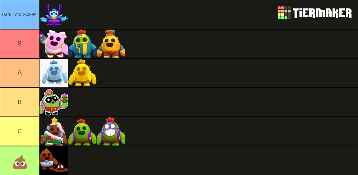 Spike Skins (Ranked update) Tier List (Community Rankings) - TierMaker