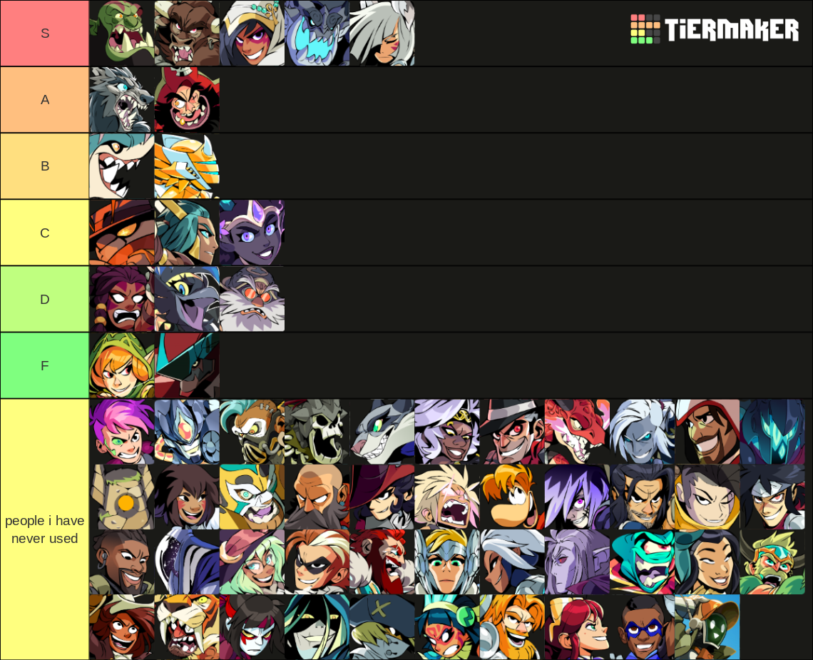 Brawlhalla Legends 2024 Tier List (Community Rankings) - TierMaker
