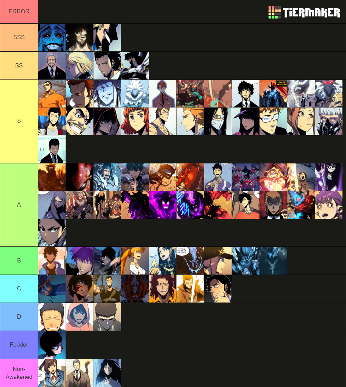 Solo Leveling Power List Tier List (Community Rankings) - TierMaker