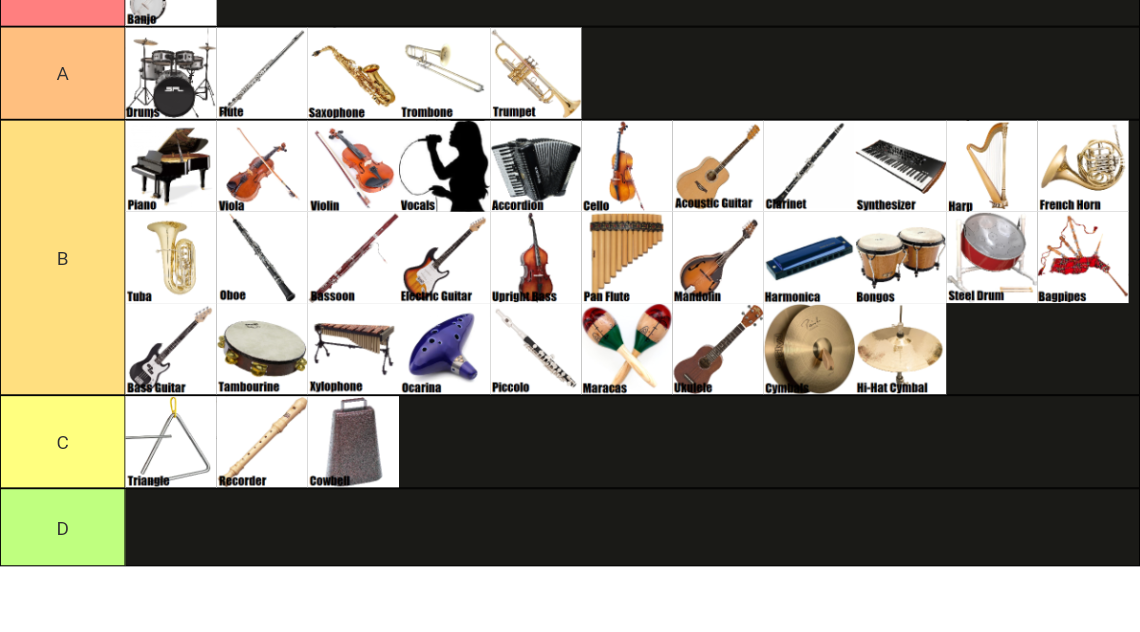 Ultimate Instrument Tier List (Community Rankings) - TierMaker