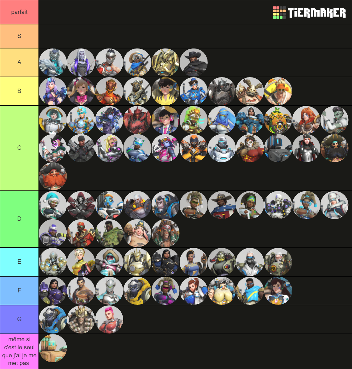 Ultimate Overwatch Skin Tier List (Community Rankings) - TierMaker