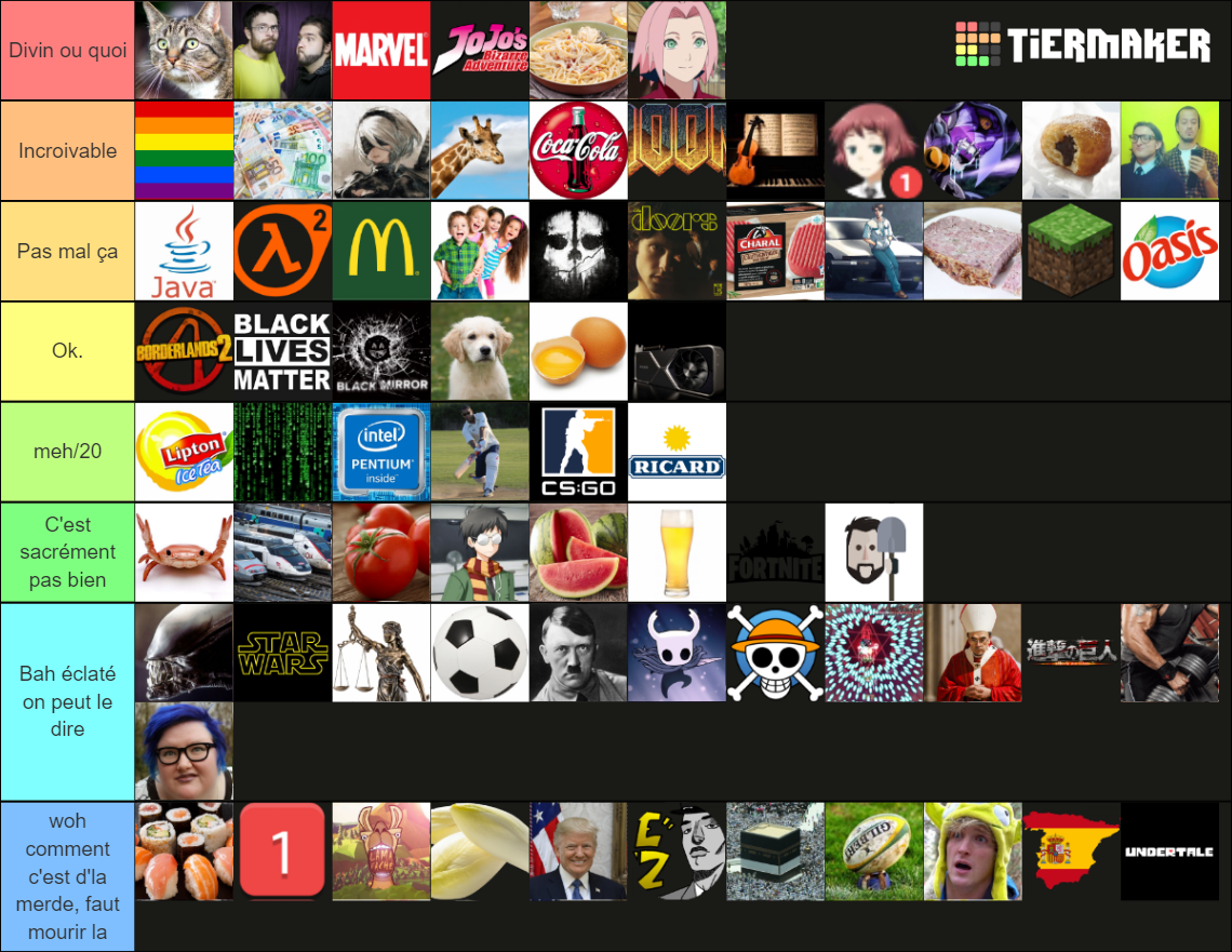 Random Things Tier List (Community Rankings) - TierMaker