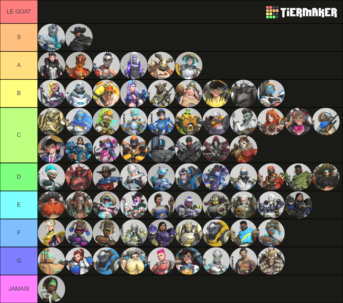 Ultimate Overwatch Skin Tier List (Community Rankings) - TierMaker