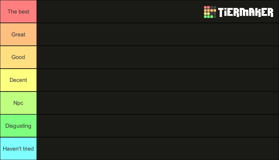 THE ULTIMATE FRAGRANCE TIER LIST Tier List (Community Rankings) - TierMaker
