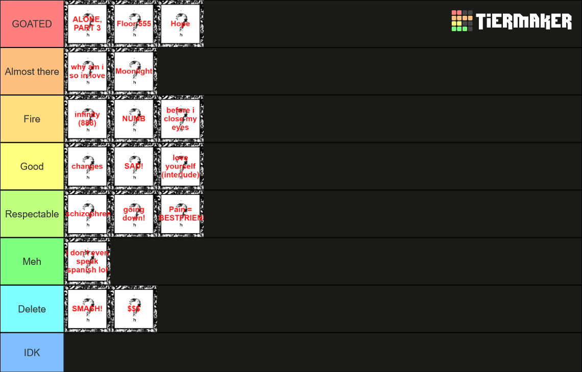 Question Mark) Album by XXXTENTACION Tier List (Community Rankings ...