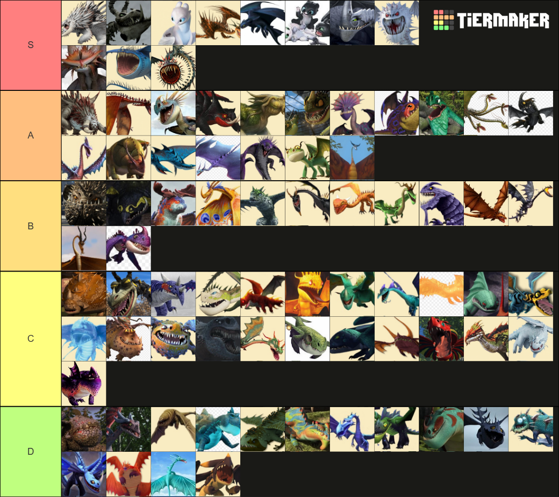 all HTTYD dragon species Tier List (Community Rankings) - TierMaker