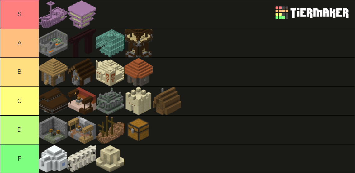Minecraft generated structures Tier List (Community Rankings) - TierMaker