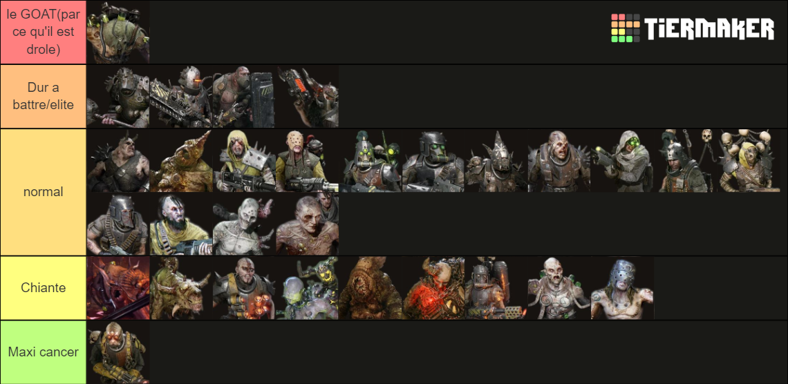 Darktide Enemy Tier List (Community Rankings) - TierMaker