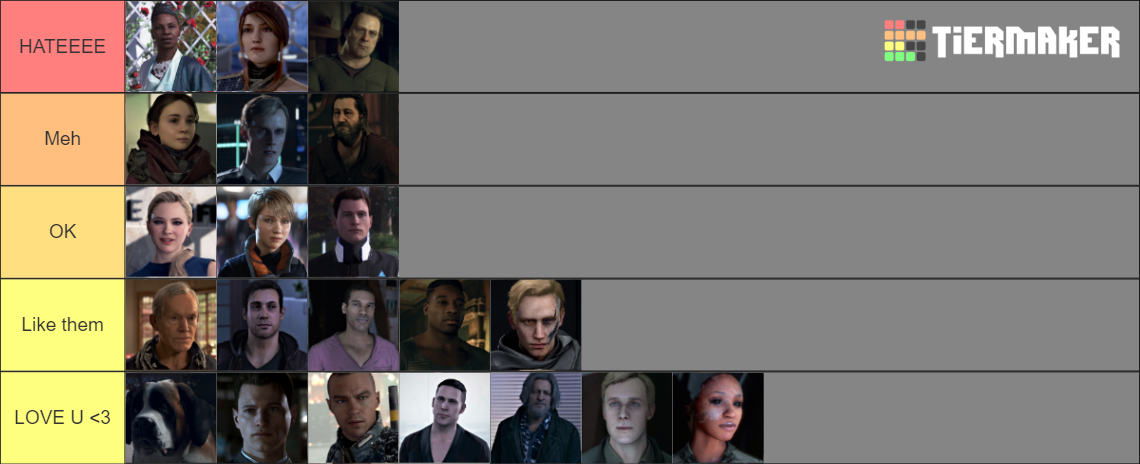 DBH Characters Tier List (Community Rankings) - TierMaker