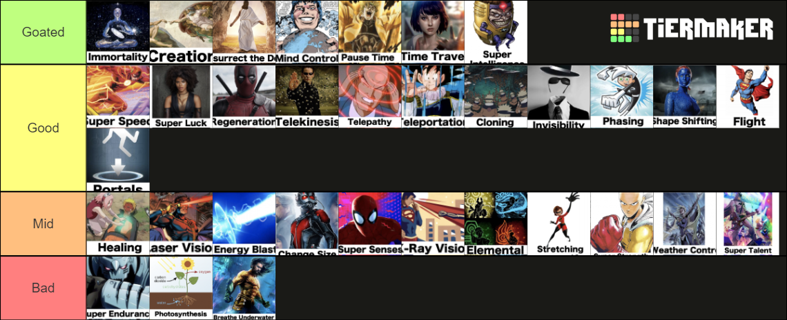 Superpower Ranking Tier List (Community Rankings) - TierMaker