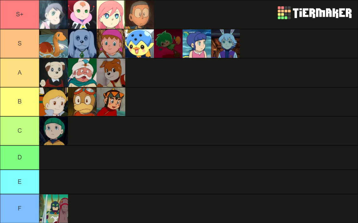 Doraemon movie character Tier List (Community Rankings) - TierMaker