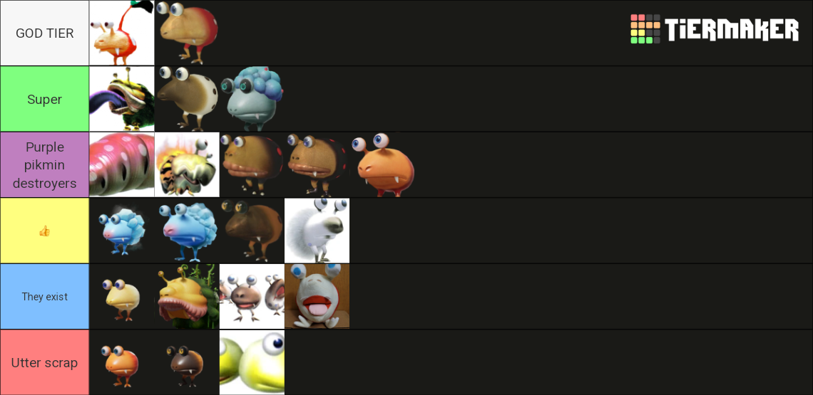 Bulborb (1-4) Tier List (Community Rankings) - TierMaker