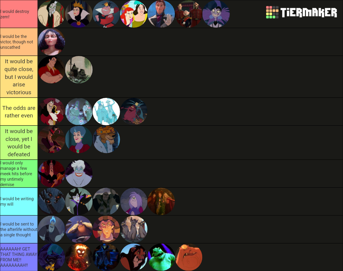 ALL Disney Villains & Antagonists from movies or shows Tier List ...