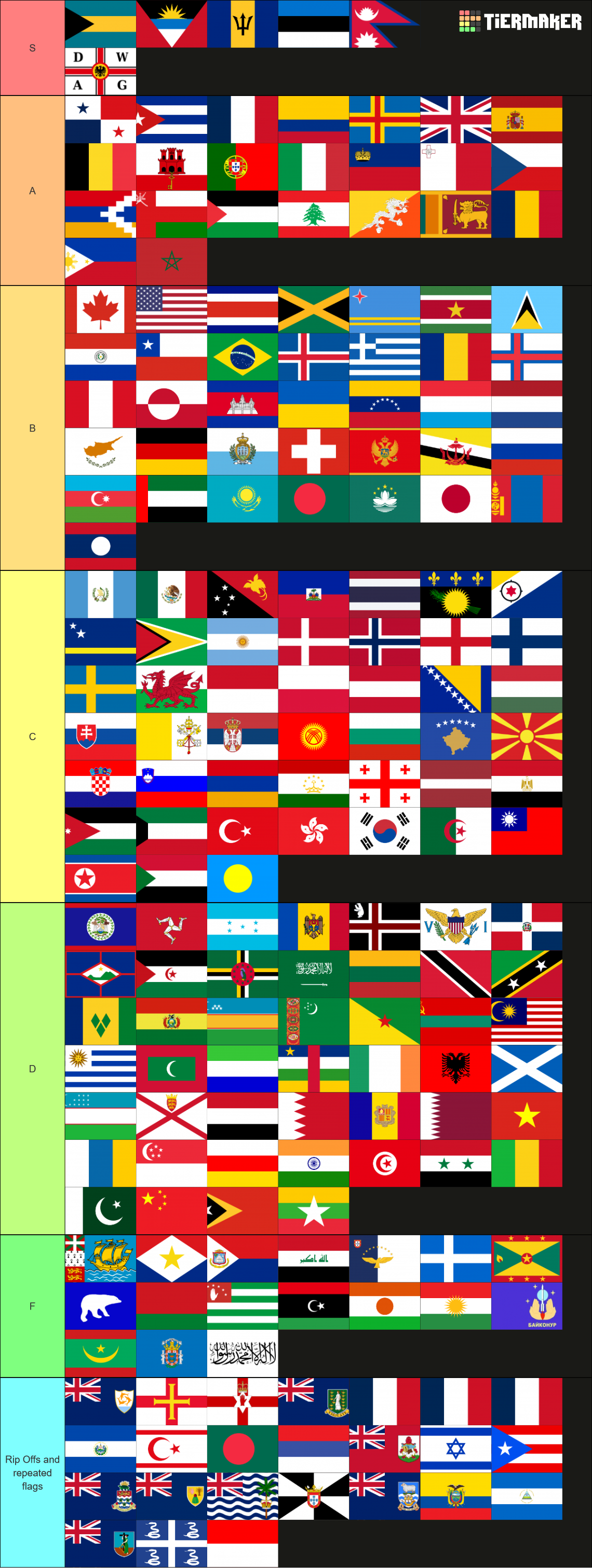 Ultimate flags Tier List (Community Rankings) - TierMaker
