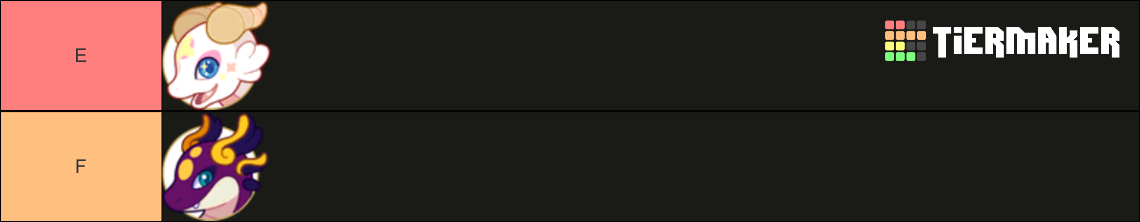 Prodigy Math Game - Mythical Epics Tier List (Community Rankings ...