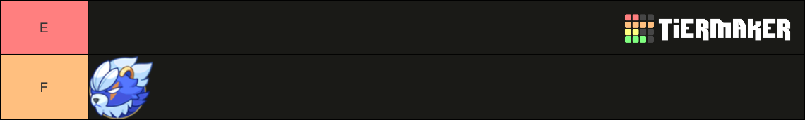 Prodigy Math Game - Mythical Epics Tier List (Community Rankings ...