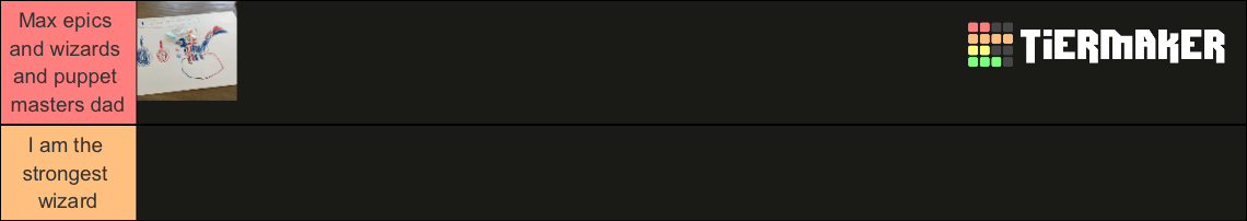 Prodigy Math Game - Mythical Epics Tier List (Community Rankings ...