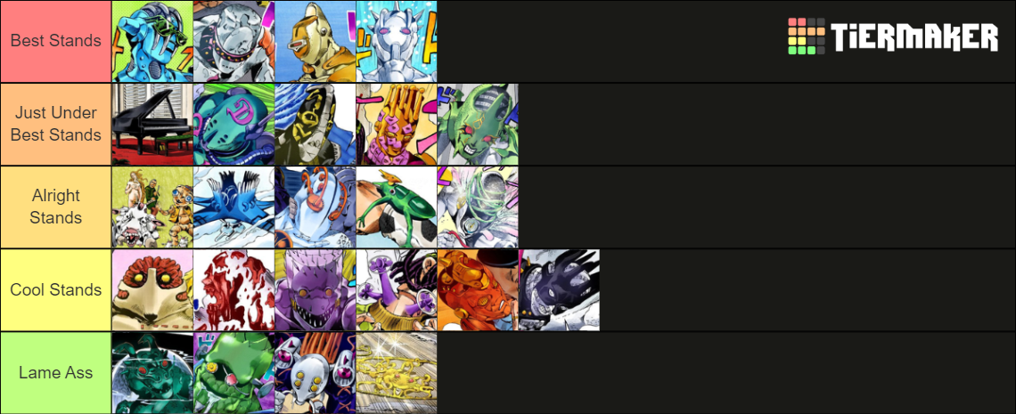 JoJo Part 6 Stands Tier List (Community Rankings) - TierMaker