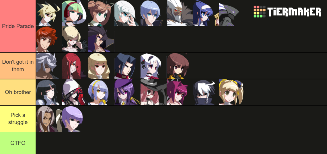 UNI2 characters (+DLC) Tier List (Community Rankings) - TierMaker