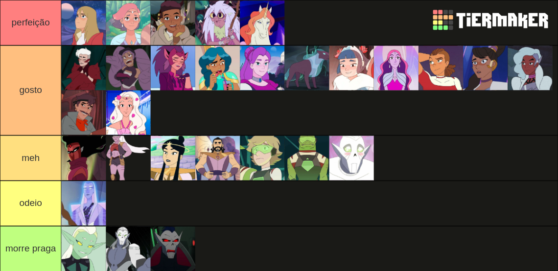 shera characters Tier List (Community Rankings) - TierMaker