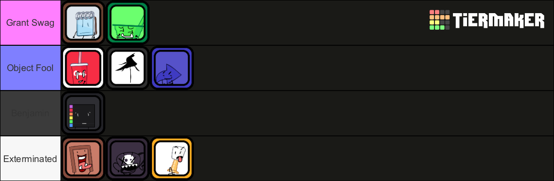 Animatic Battle Tier List Community Rankings Tiermaker