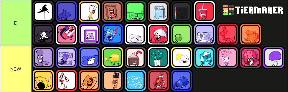 Animatic Battle Tier List (Community Rankings) - TierMaker