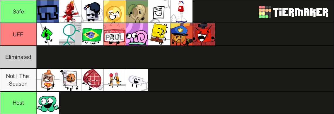 ANOSIMBIB/ASTOSIMBIB Tierlist Tier List (Community Rankings) - TierMaker