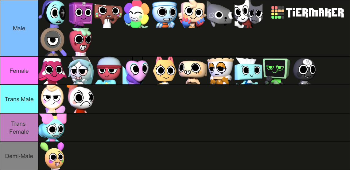 Dandy’s World Tier List (Community Rankings) - TierMaker