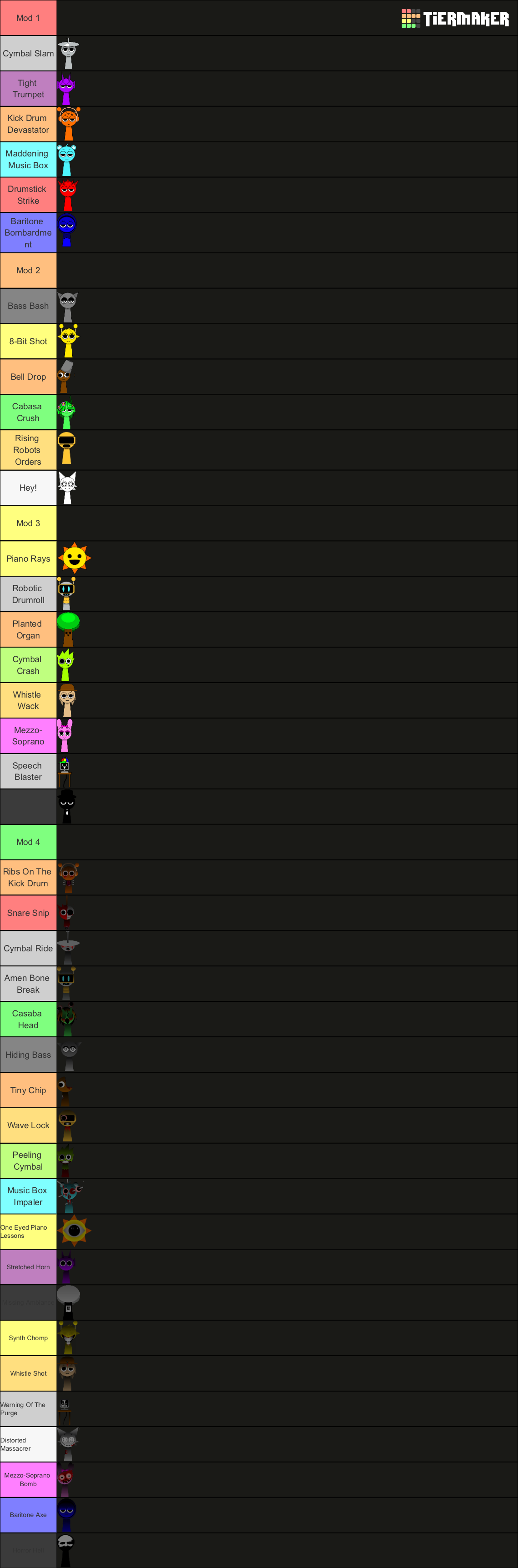 Sprunki Tier List (Community Rankings) - TierMaker