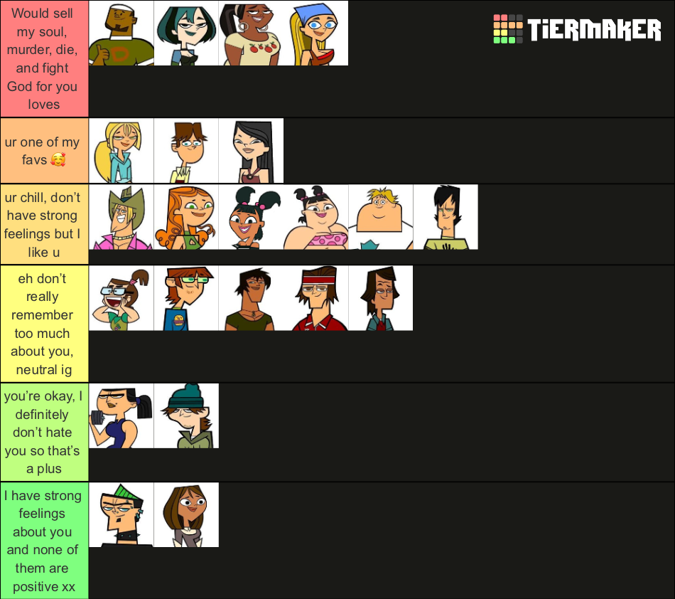 TDI Characters Tier List (Community Rankings) - TierMaker