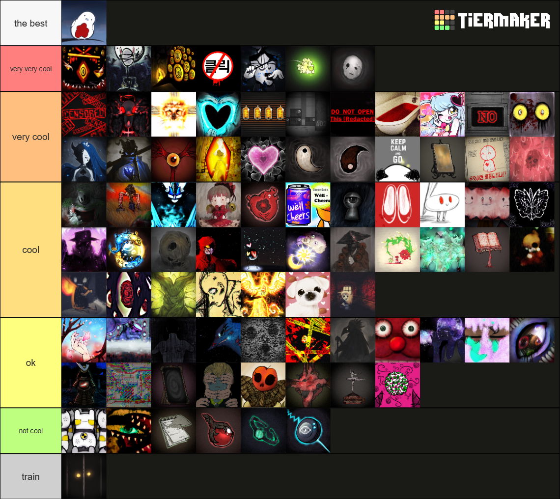 Lobotomy Corporation - All 85 Abnormalities Tier List (Community ...