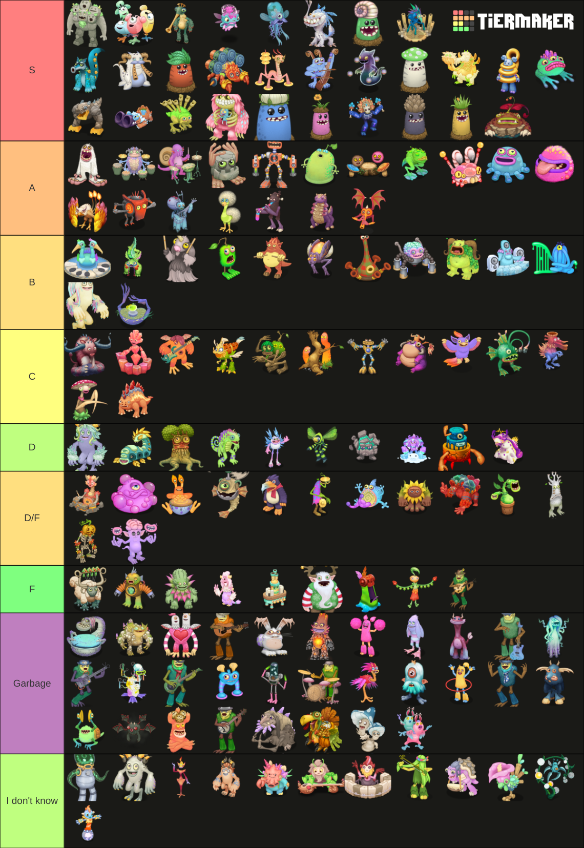 My Singing Monsters (ALL MONSTERS) Tier List (Community Rankings ...