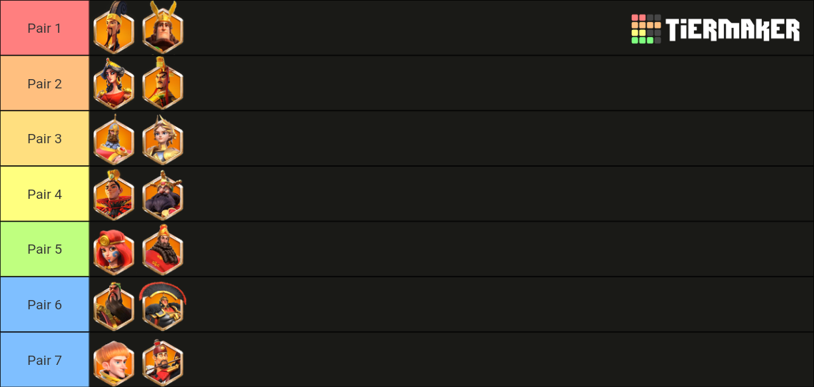 Rise of Kingdoms [ROK] - [Legendary] (2024) Tier List (Community ...