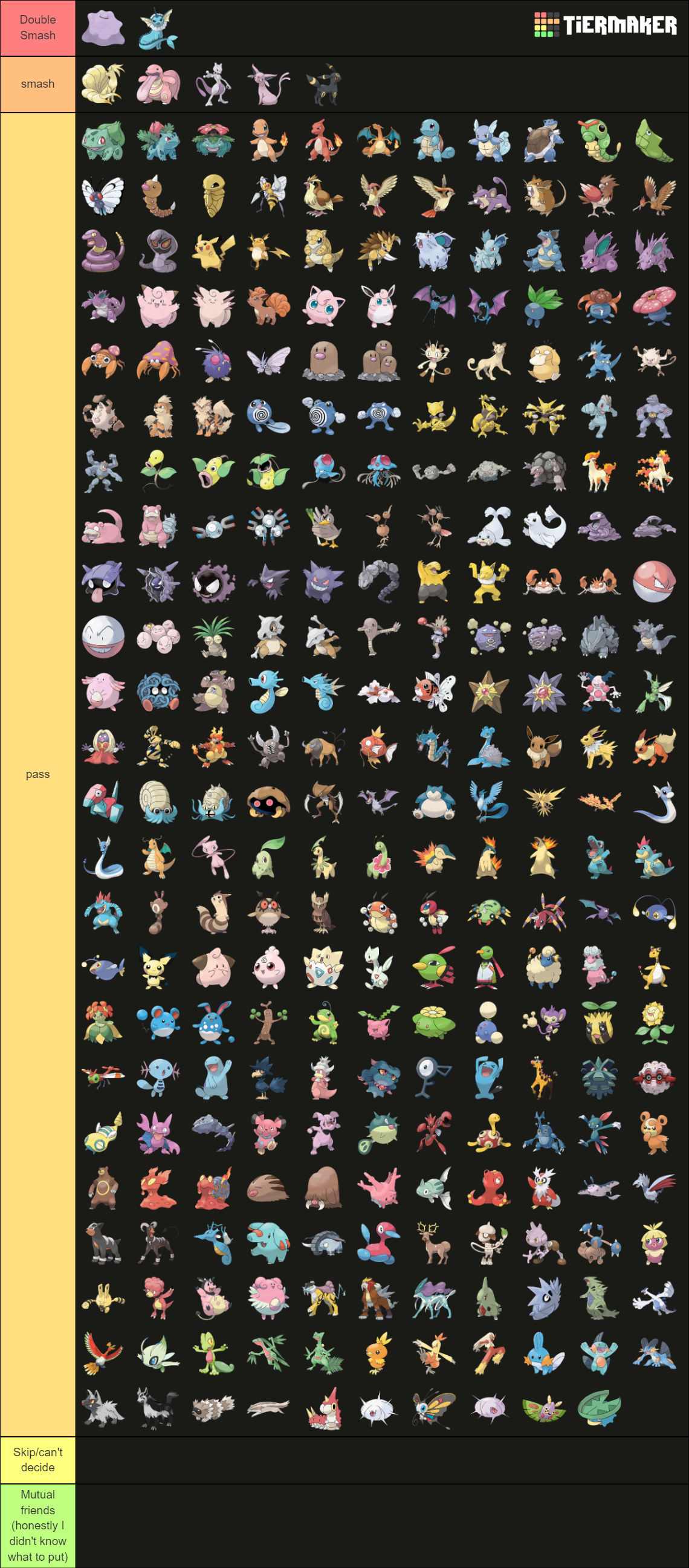 Pokemon 898 Smash or Pass Tier List (Community Rankings) - TierMaker