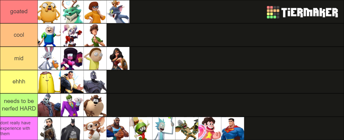 MultiVersus Characters Tier List (Community Rankings) - TierMaker