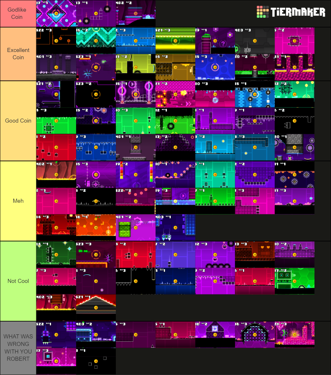 Geometry Dash Secret Coins (2.11) Tier List (Community Rankings ...