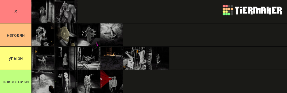 Content Warning (MONSTERS) Tier List (Community Rankings) - TierMaker