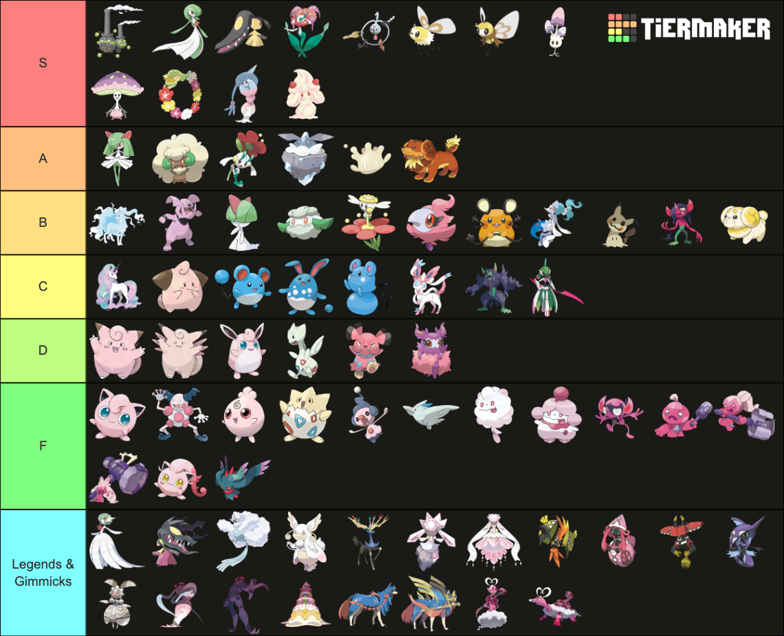 Fairy Type Pokemon Tier List (Community Rankings) - TierMaker