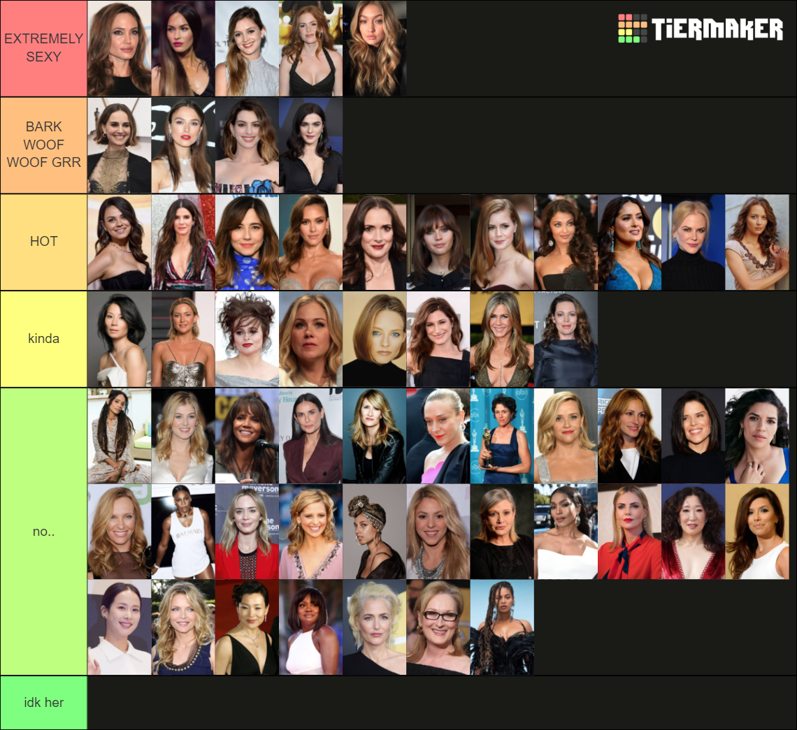 milfs Tier List (Community Rankings) - TierMaker