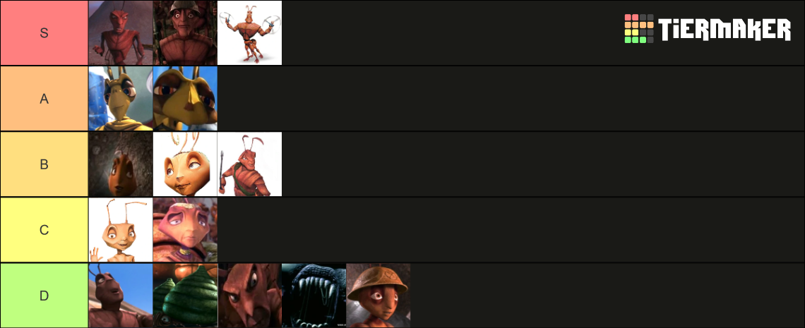 Antz Characters Tier List (Community Rankings) - TierMaker Antz Characters Tier List (Community Rankings) - TierMaker
