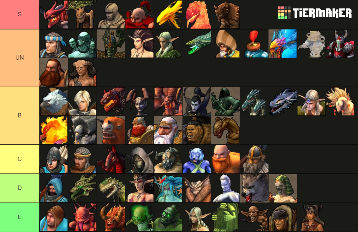 Heroes of Might and Magic V creatures Tier List (Community Rankings ...