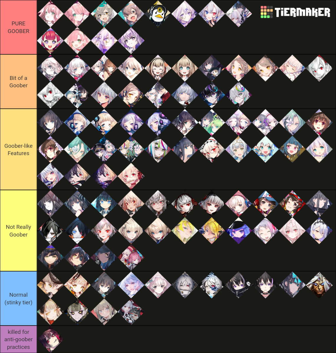Arcaea Partners 【Version 6.11】 Tier List (Community Rankings) - TierMaker