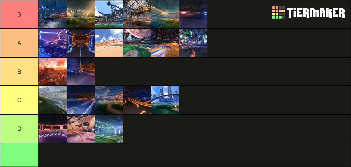 ALL* rocket league maps Tier List (Community Rankings) - TierMaker